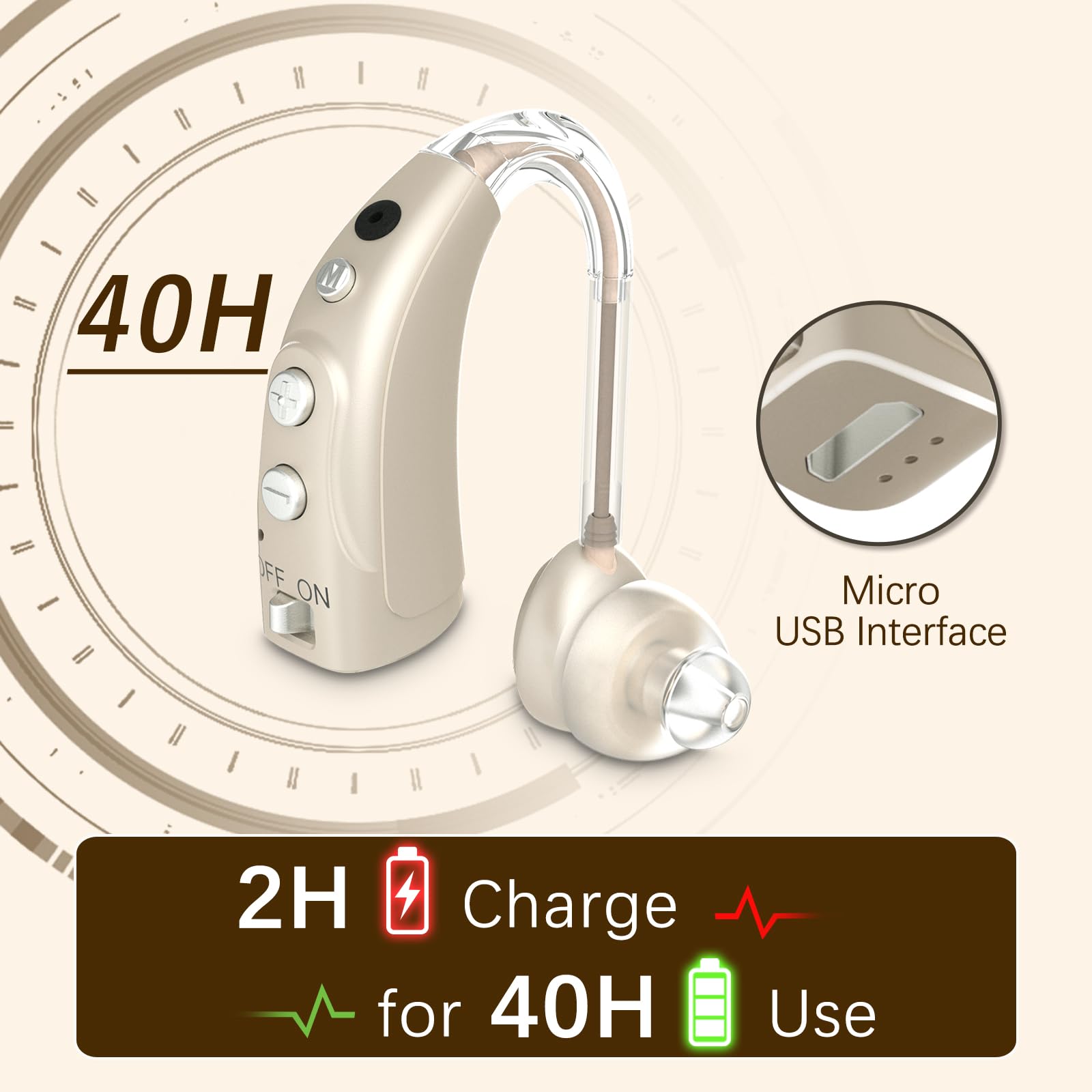 Delmicure VHP-1710 Digital Hearing Aids for Adults with 16 Channels